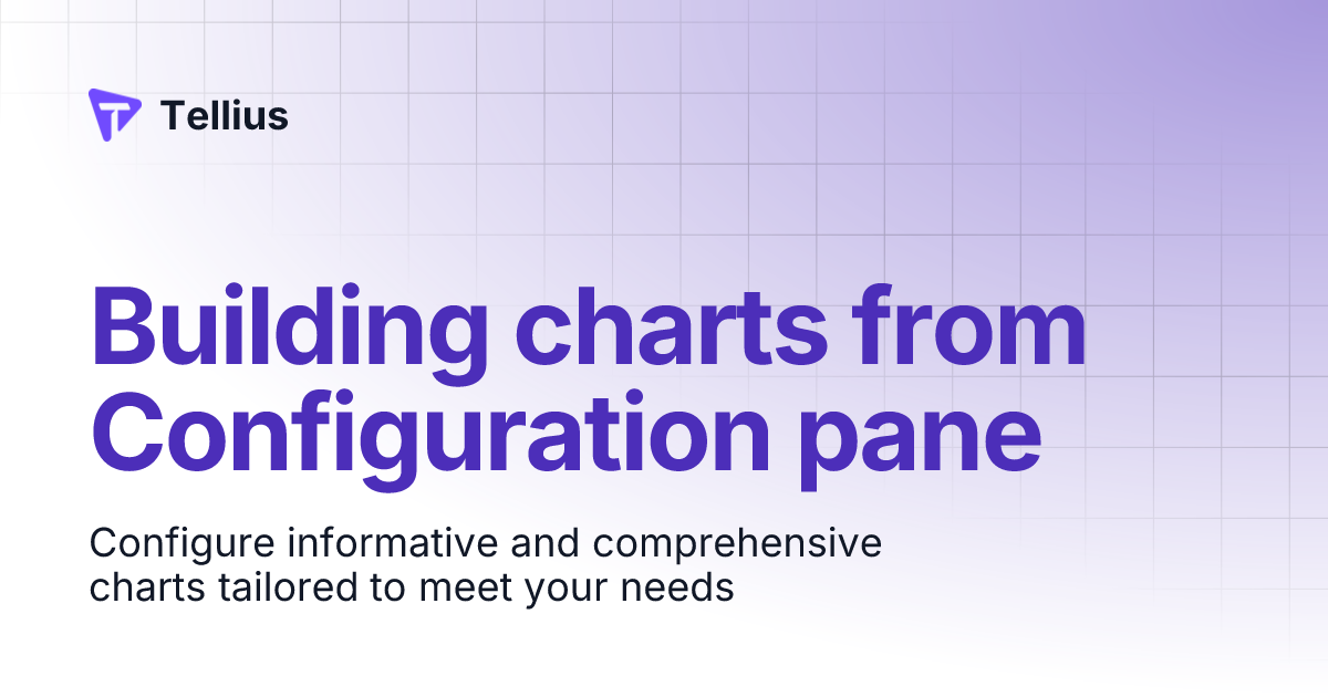 Building charts from Configuration pane | Tellius