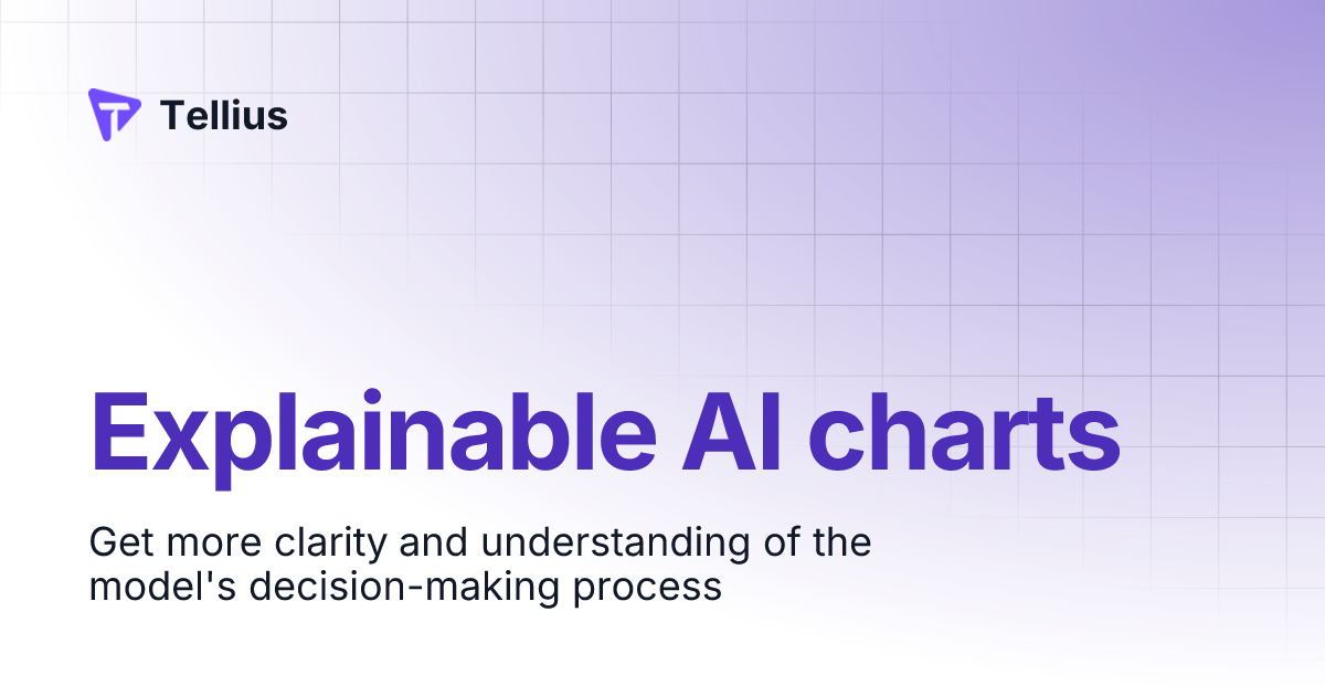 Explainable AI charts | Tellius