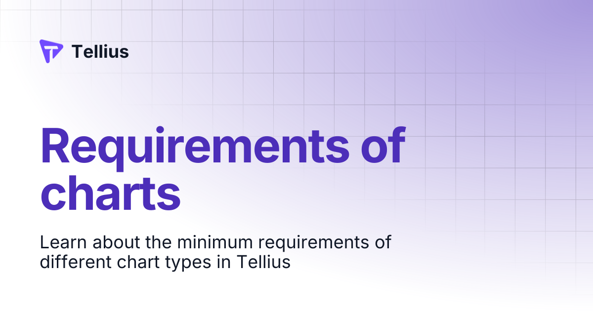 Requirements of charts | Tellius