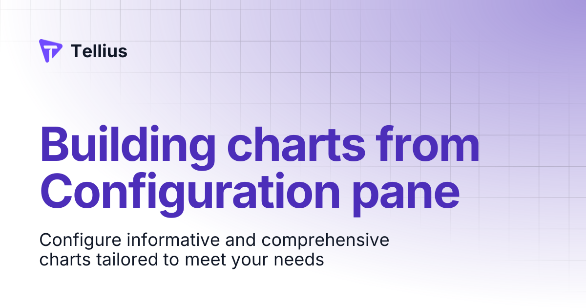 Building charts from Configuration pane | Tellius 5.6 | Tellius