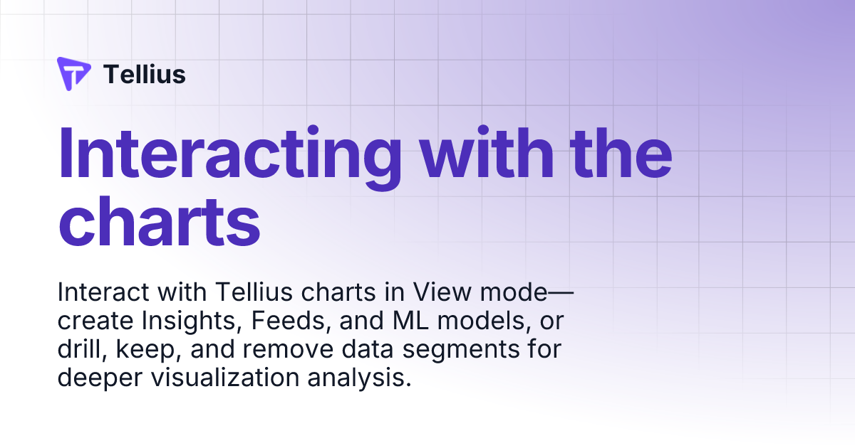 Interacting with the charts | Tellius