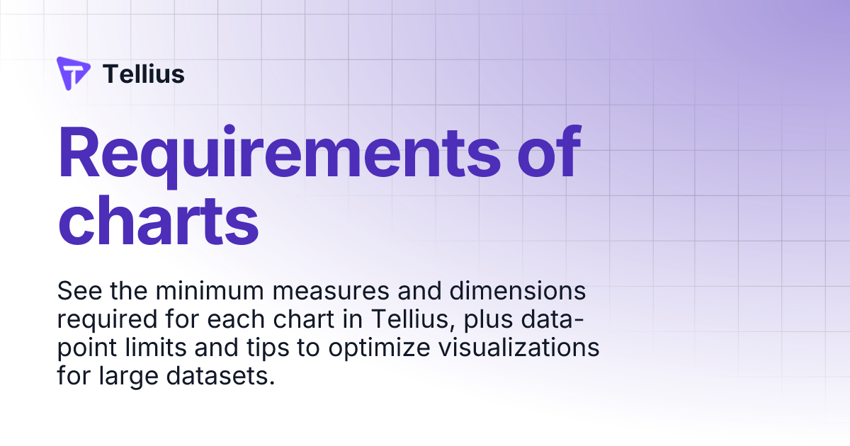 Requirements of charts | Tellius