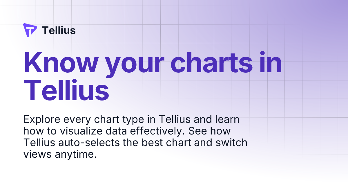 Know your charts in Tellius | Tellius