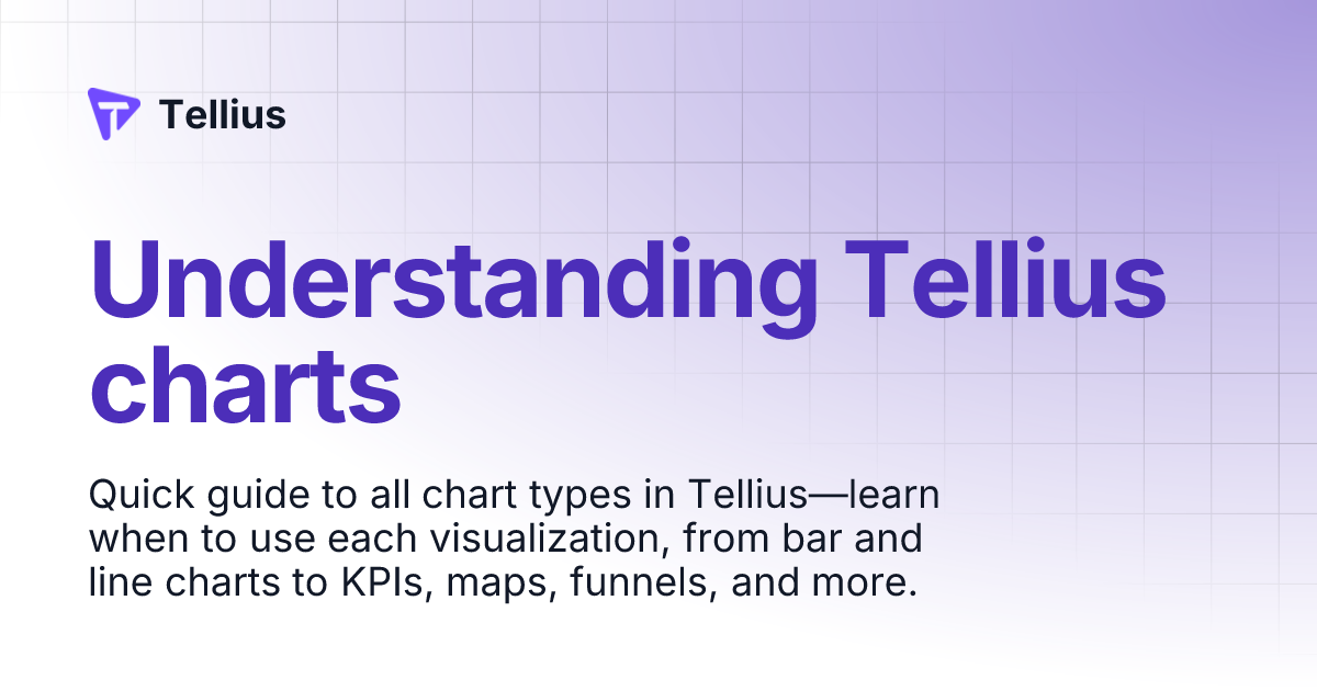 Understanding Tellius charts | Tellius