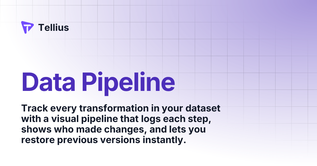 Data Pipeline | Tellius
